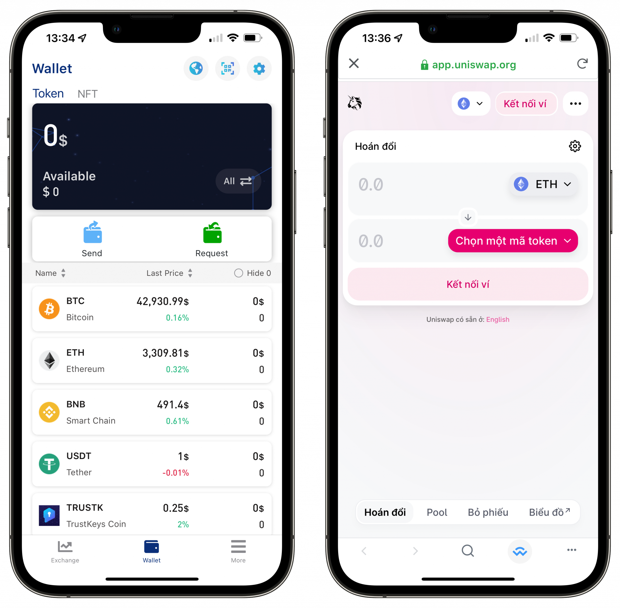 5 Reasons why you should use TrustKeys - TrustKeys Network