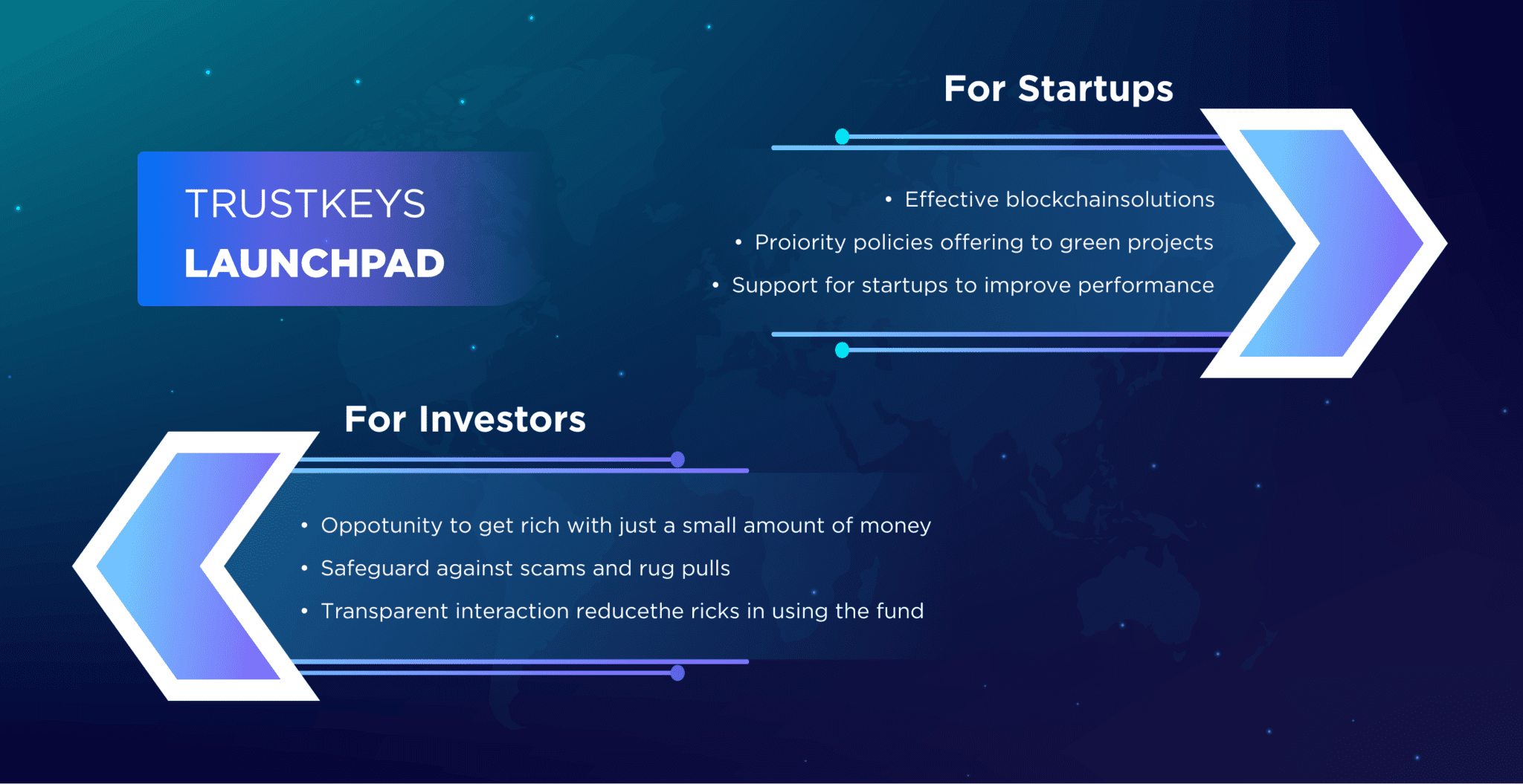 LAUNCHPAD - TrustKeys Network