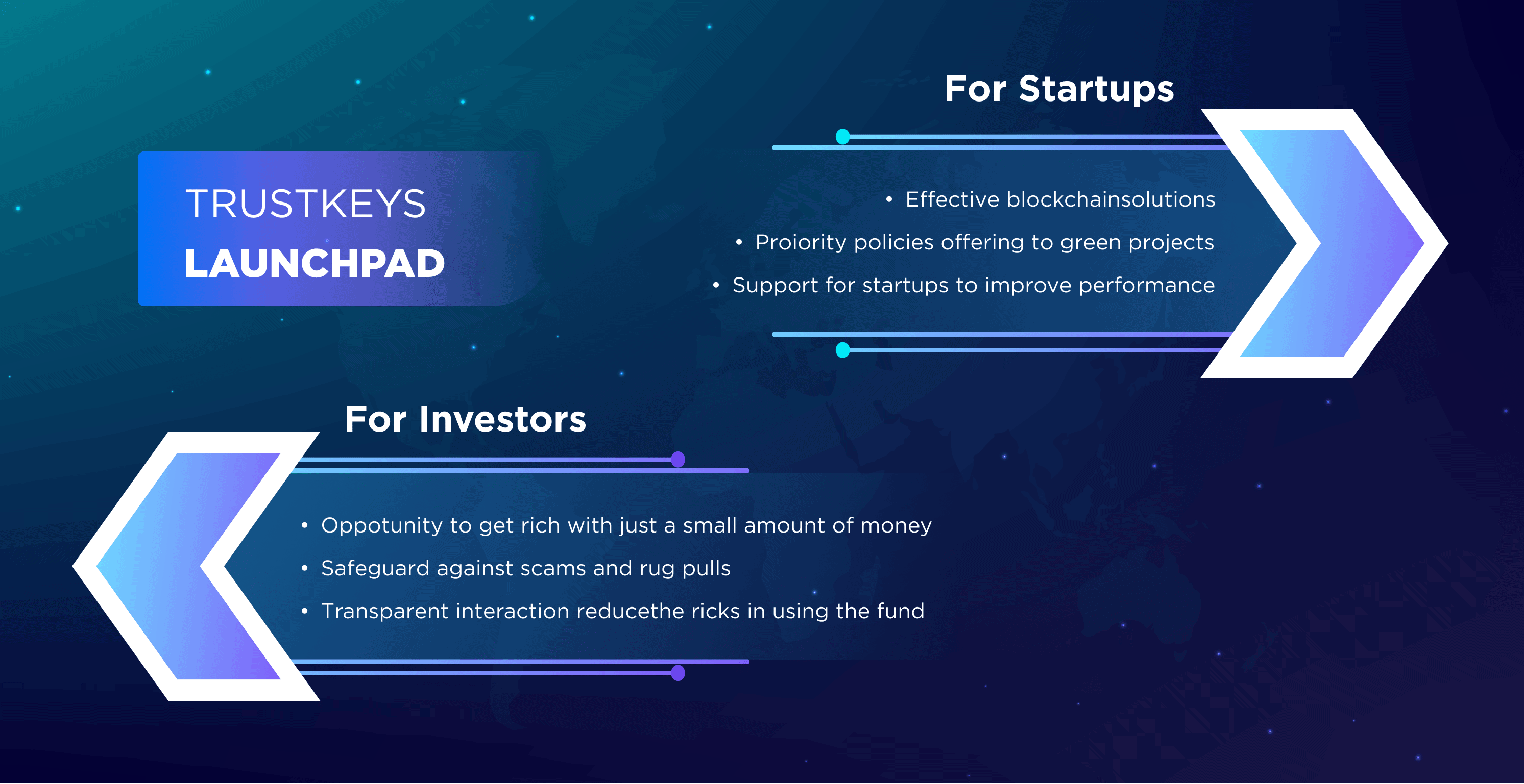 Launchpad - TrustKeys Network